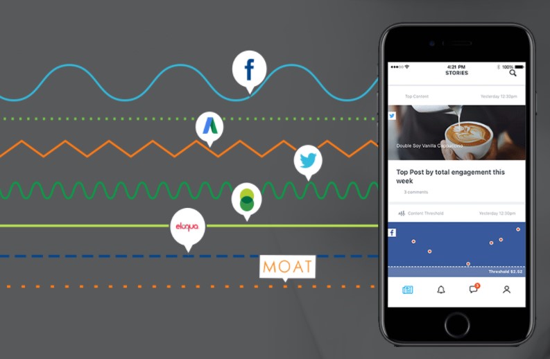 ניצול מקסימלי של תקציב שיווקי: Origami Logic מגייסת 15 מיליון דולר ...