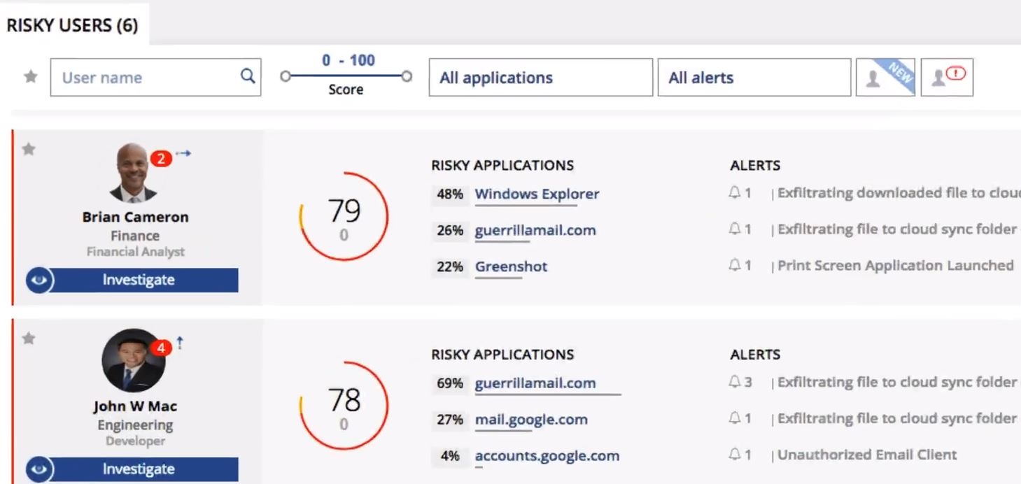 חברת הסייבר ObserveIT נמכרת תמורת 225 מיליון דולר במזומן | גיקטיים