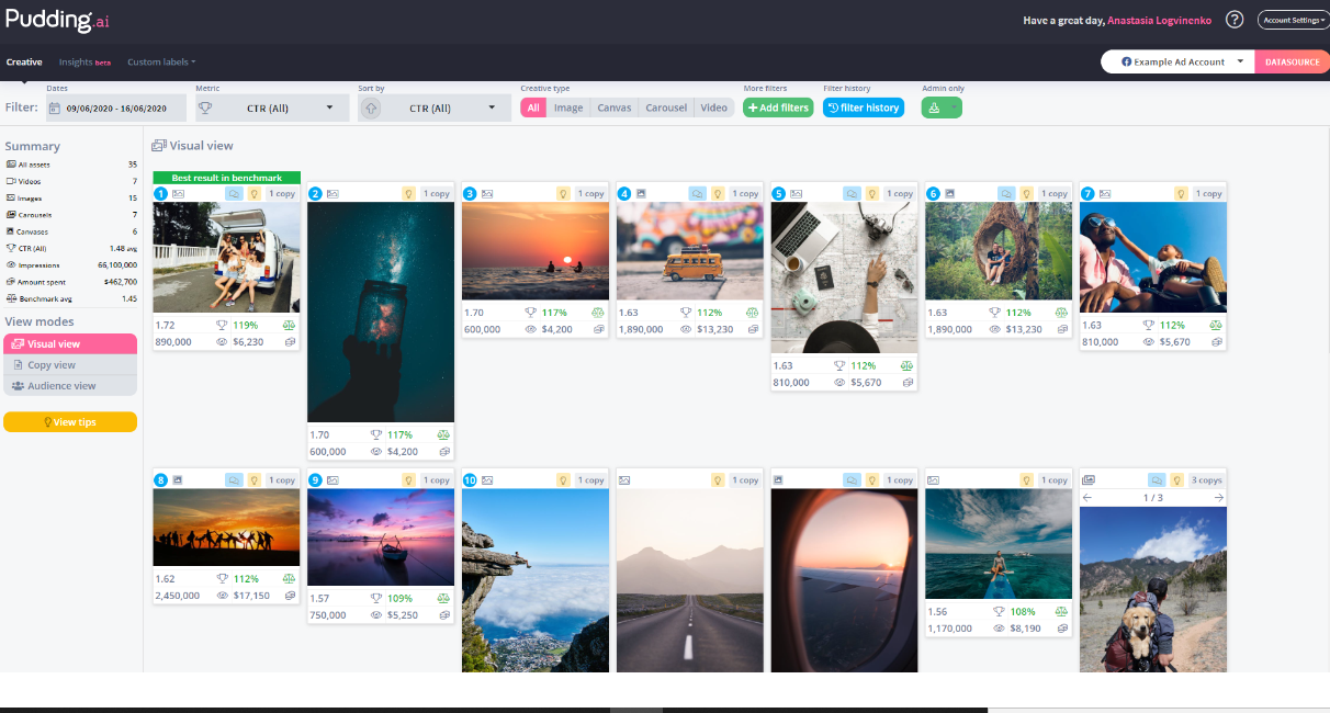 נילסן משקיעה ב-Pudding.ai הישראלית | גיקטיים