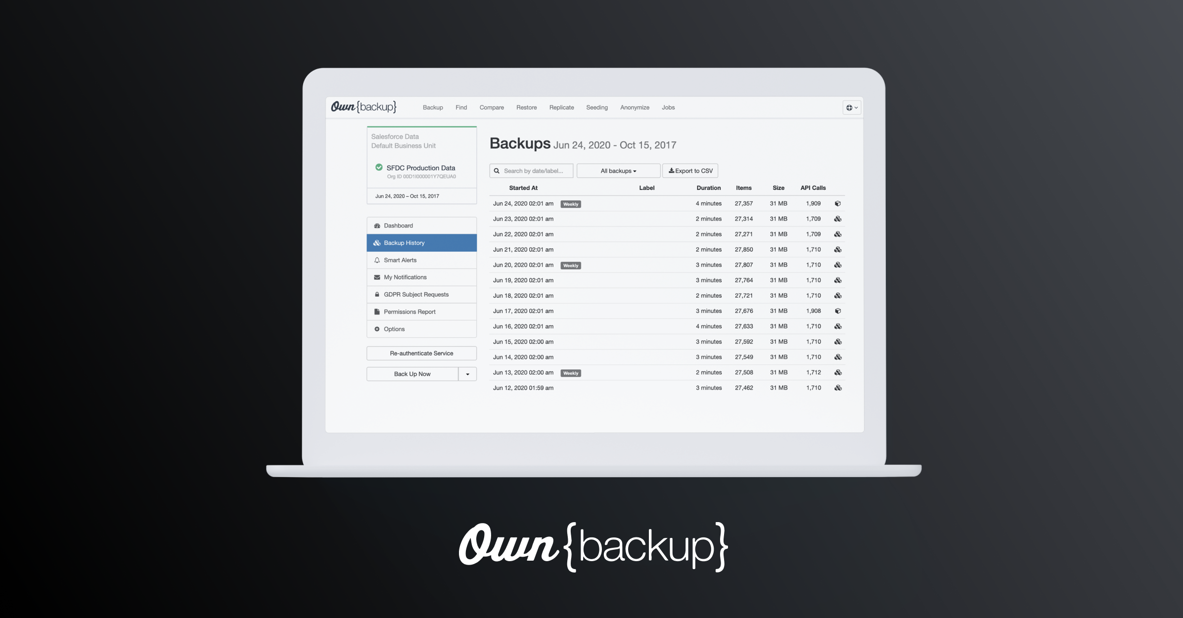 חברת OwnBackup הישראלית גייסה עוד 50 מיליון דולר | גיקטיים
