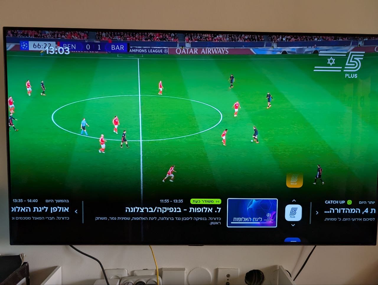 שנתיים אחרי: האם שווה להצטרף ל-FreeTV? | גיקטיים